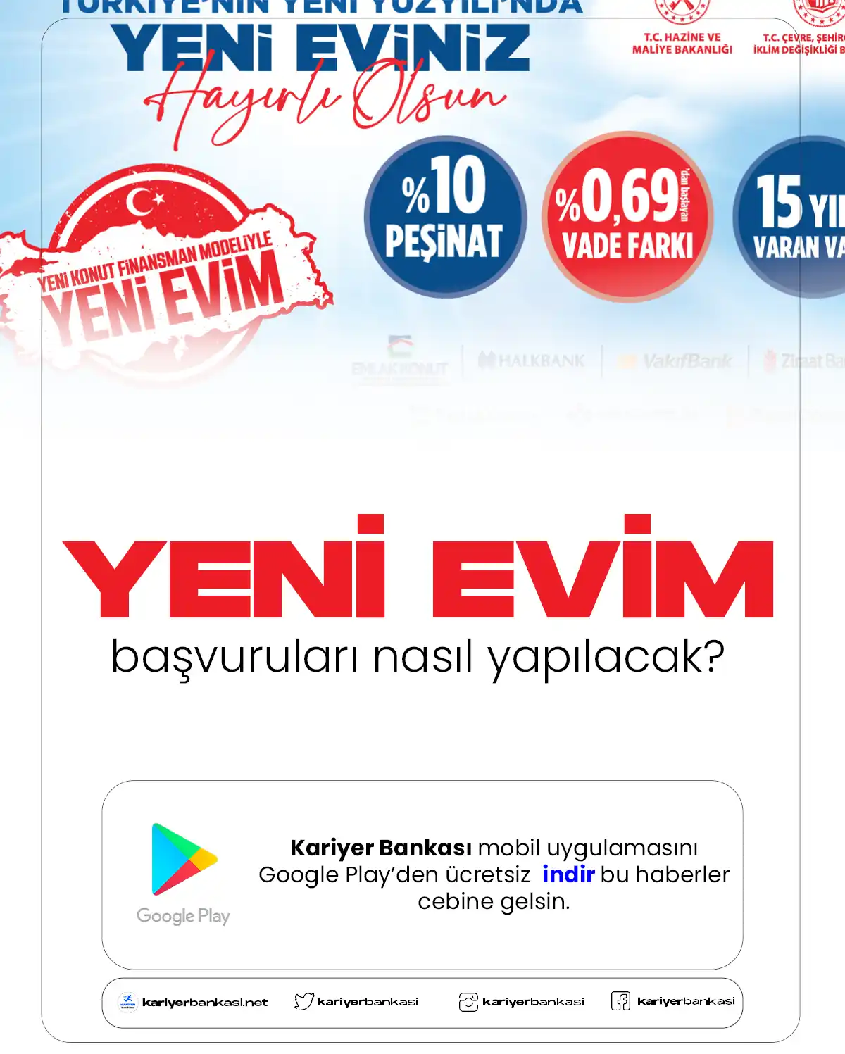 Yeni Evim Kampanyasında 100 Bin Vatandaş Ev Sahibi Olacak - Başvuru Şartları ve Tüm Detaylar